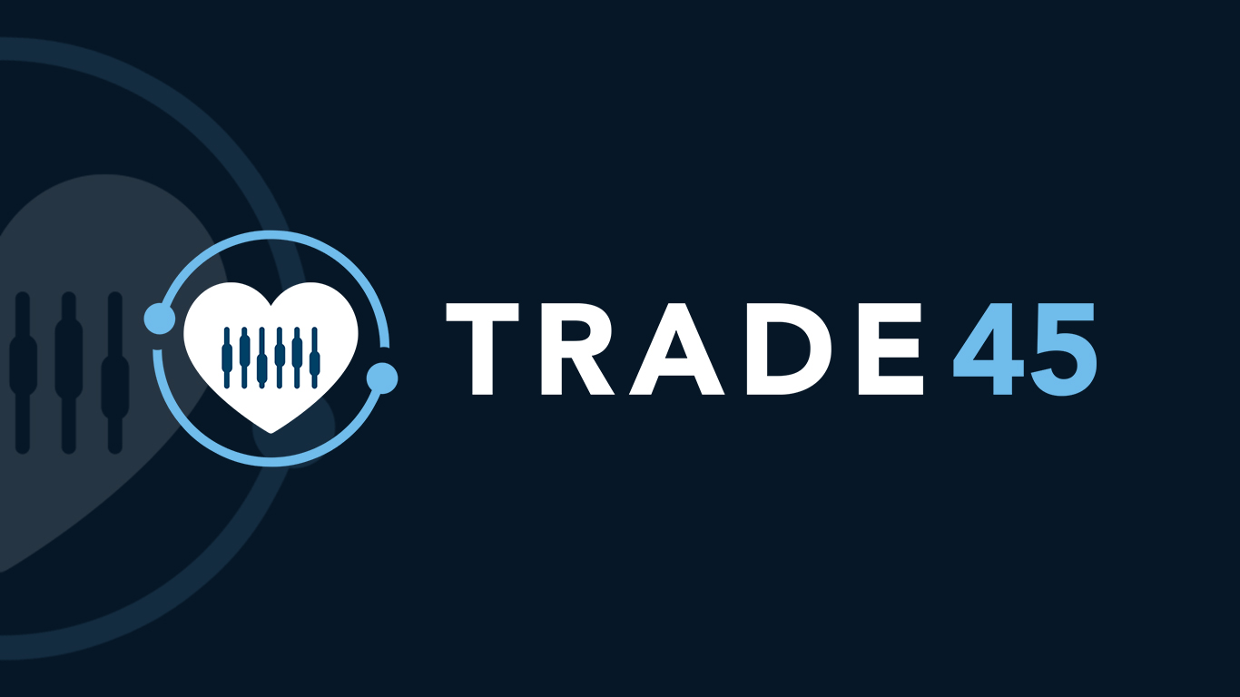 Your Predictable Future | TradeForFive